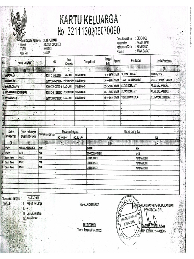 KK Sansan Willy | PDF