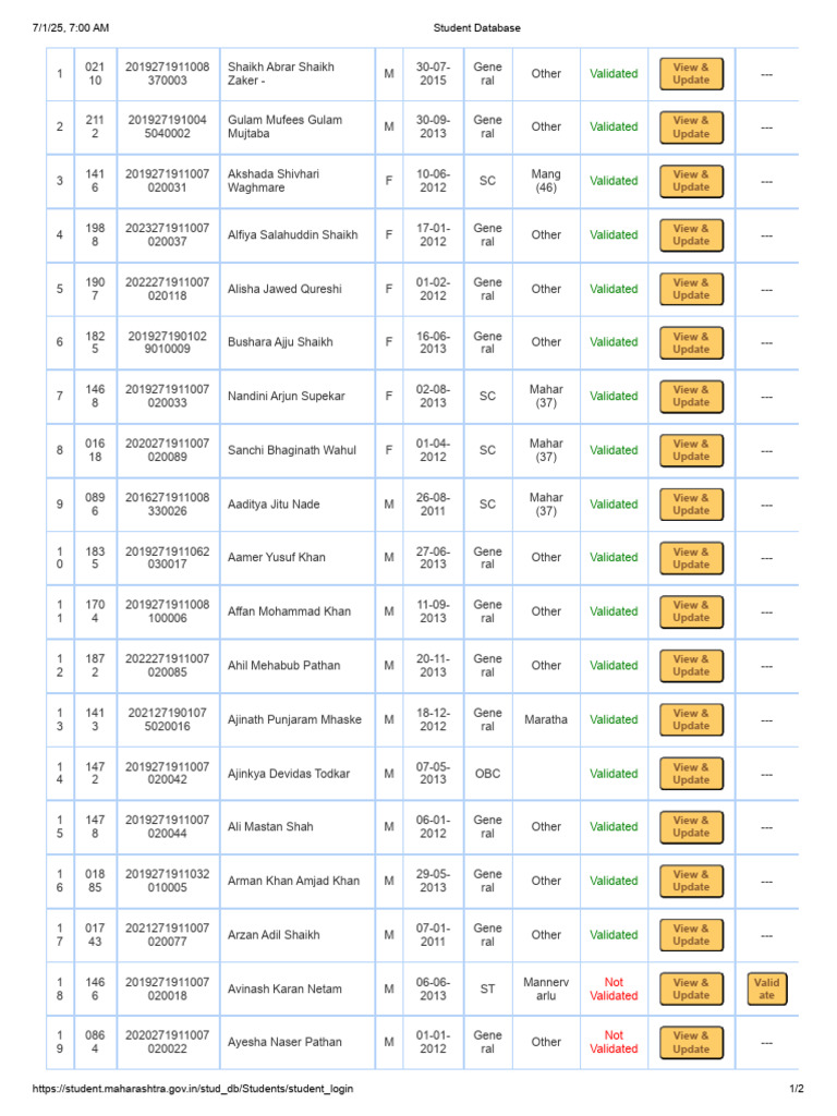 Maharashtra Student Database Records | PDF