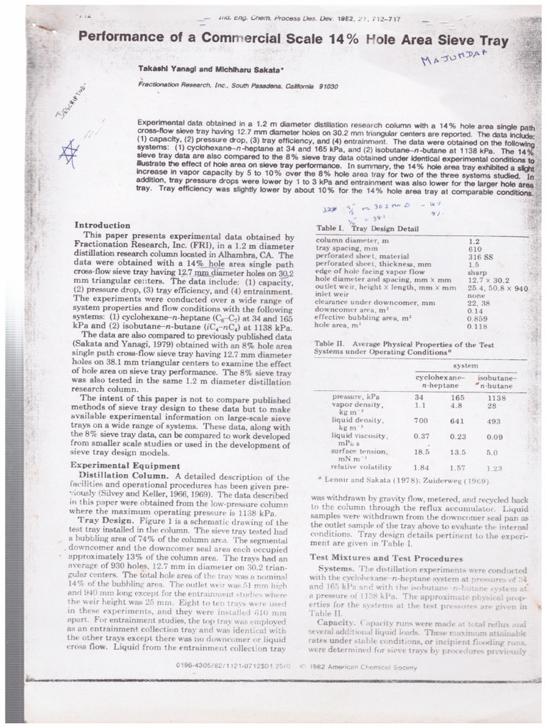 23 Performance of A Commercial Scale 14% Hole Area Sieve Tray | PDF