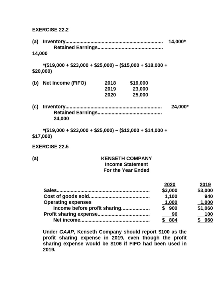 CH 22.class Exercise and Homework Solution | PDF | Depreciation | Retained Earnings