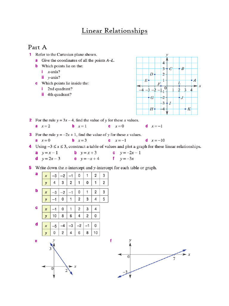 Understanding Linear Relationships | PDF