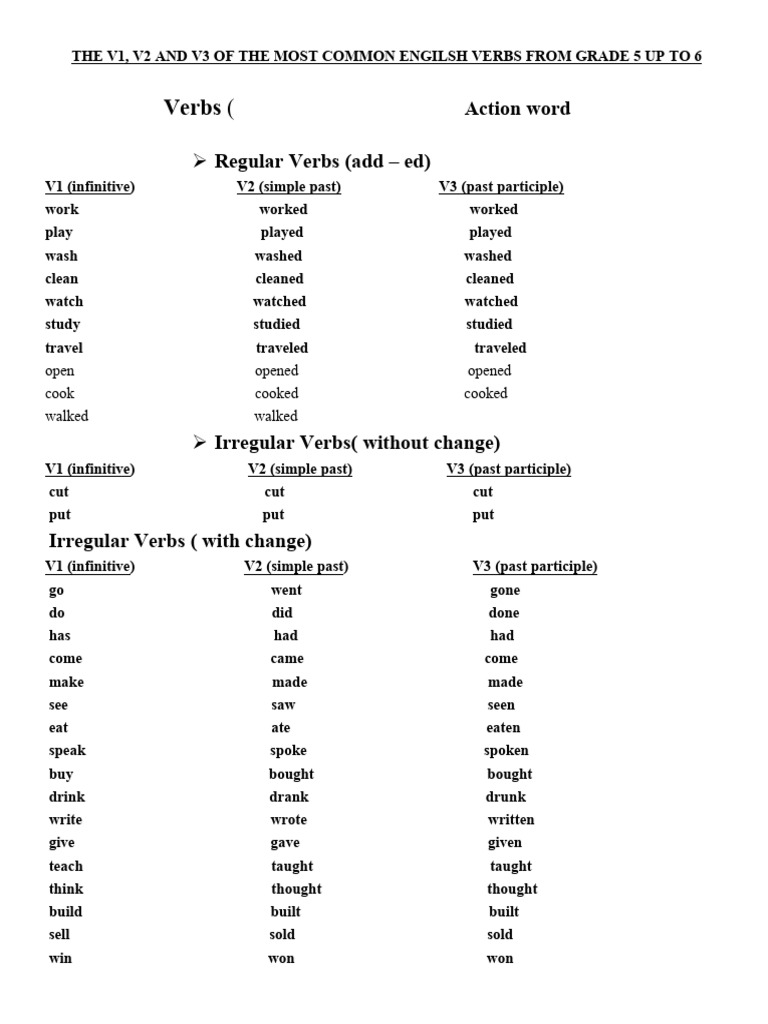 English Verbs For G5 and G6 | PDF