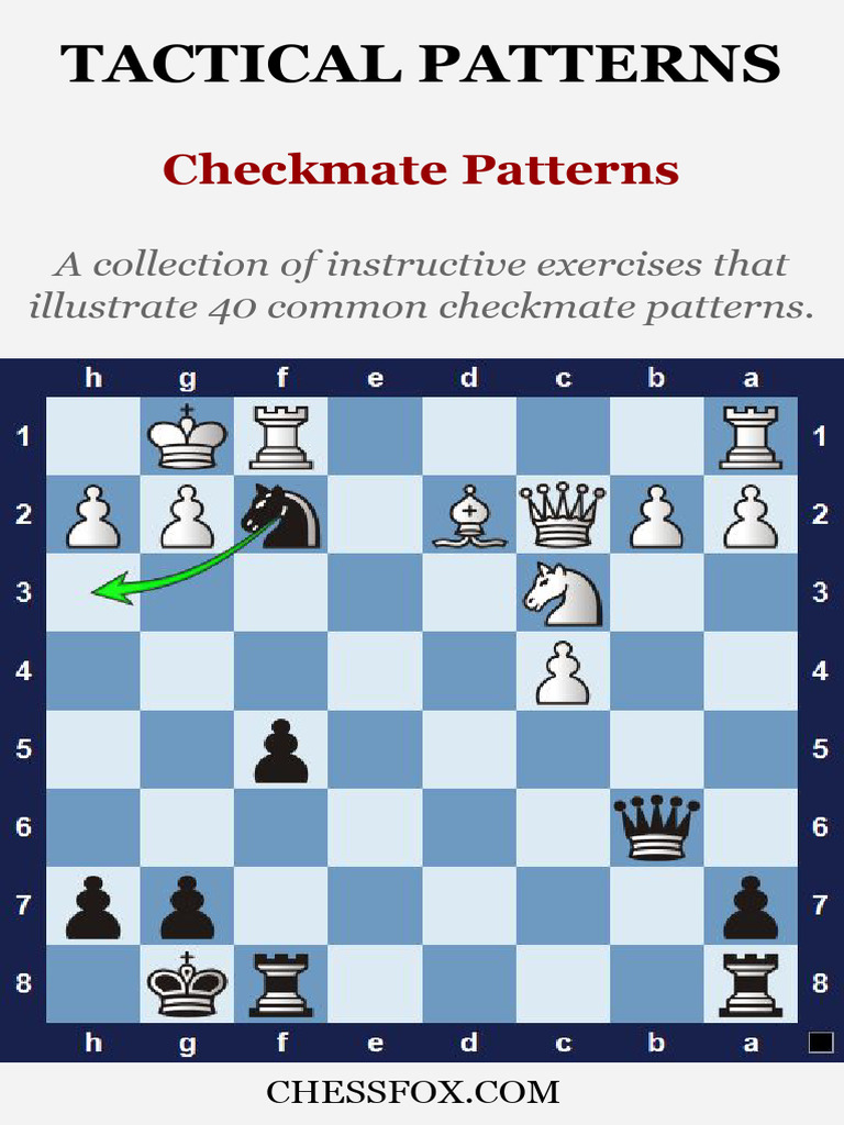 Tactical Patterns - Checkmate Patterns | PDF | Abstract Strategy Games ...