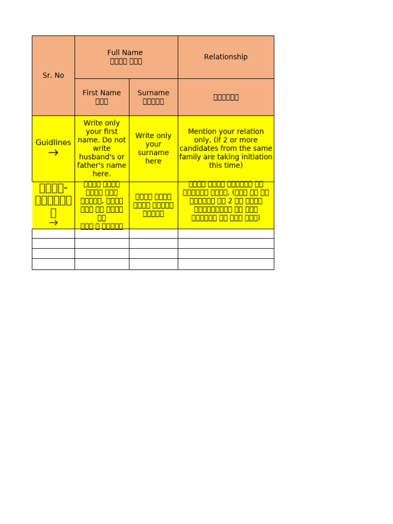 Kartik 2024 Disciple Database Template | PDF