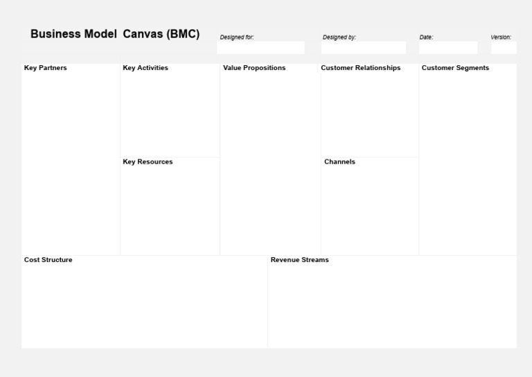 BMC Template - Inventify Center | PDF