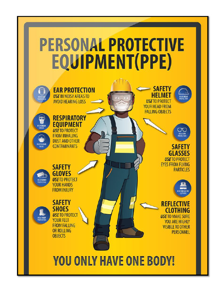 PPE Must Wear | PDF