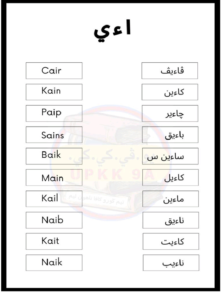 Latihan Jawi Diftong&Vokal Berganding | PDF