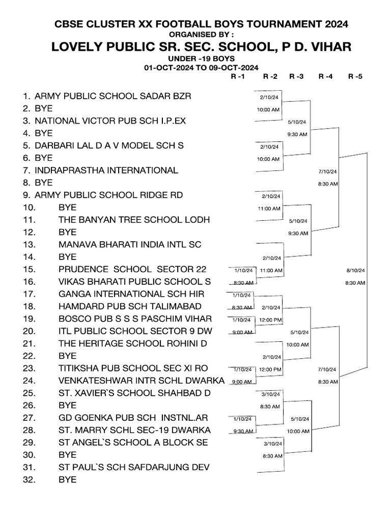Under - 19 Cbse Cluster XX Football Boys Tournament 2024 | PDF
