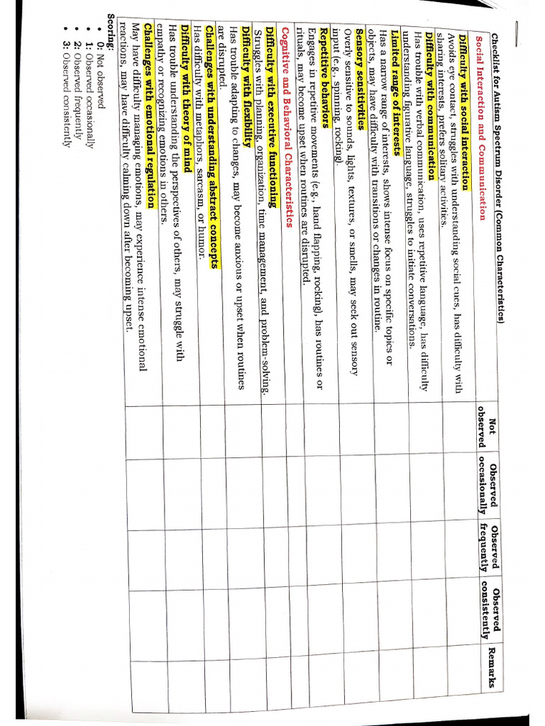 Checklist For Autism Spectrum Disorder | PDF