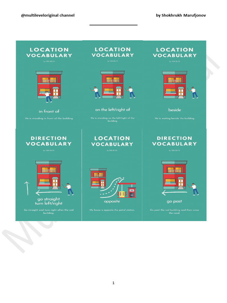 (@ENGLISH - IDIOMS) Map Vocabulary PDF | PDF