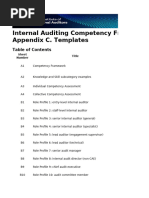 Procurement Internal Audit Checklist | PDF | Procurement | Audit