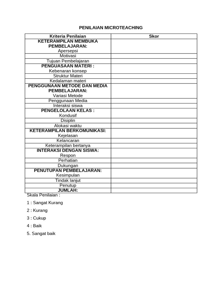 Penilaian Microteaching | PDF