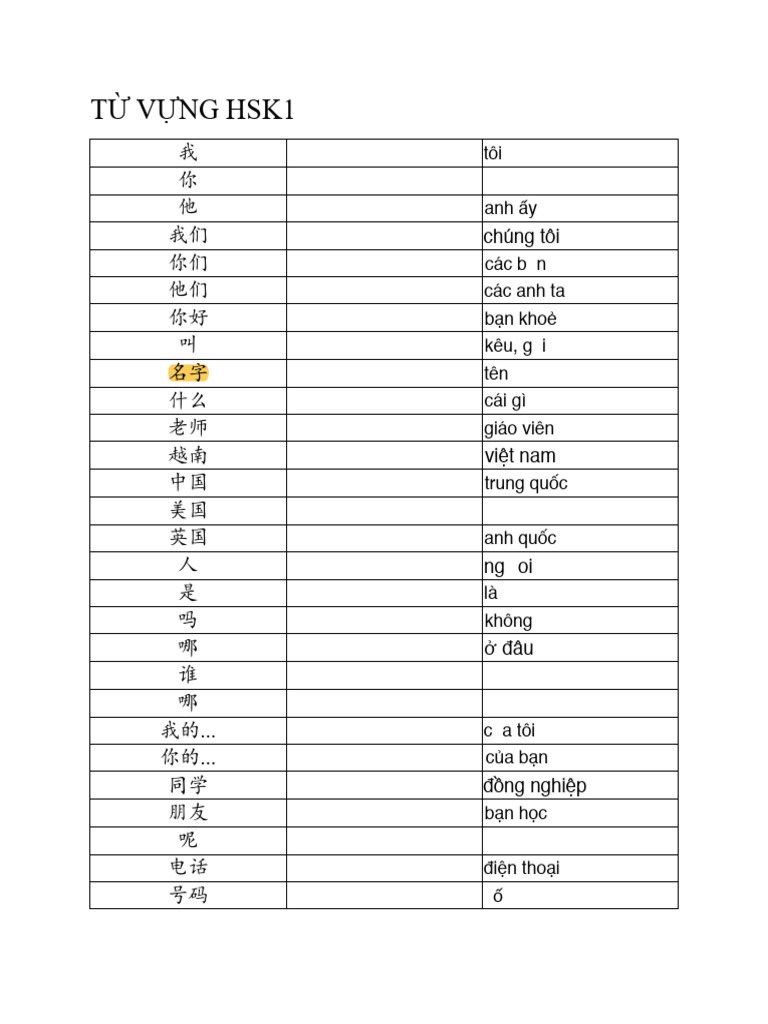 Từ Vựng HSK1 | PDF