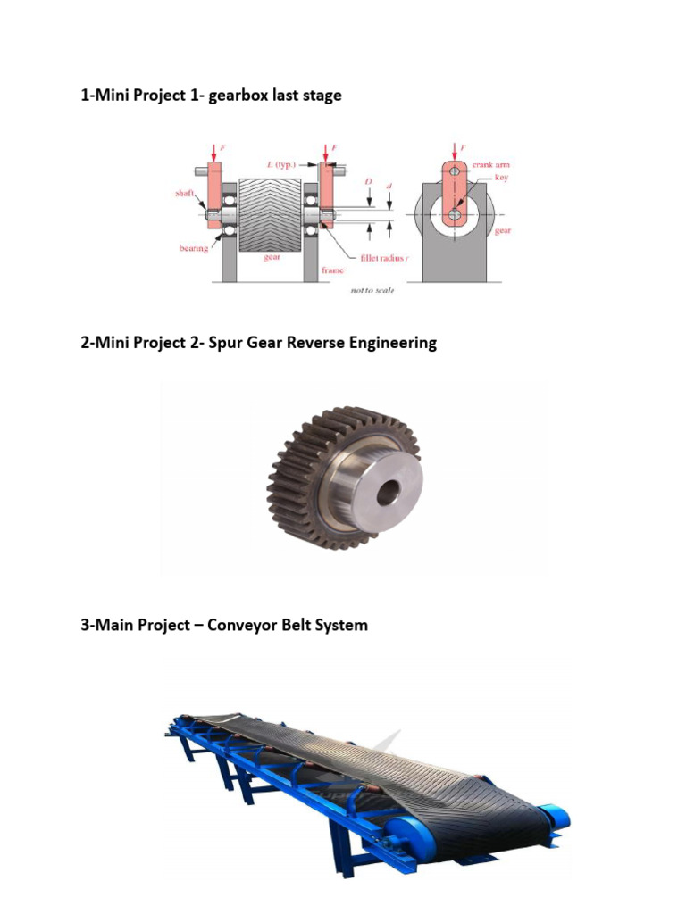 Machine Design II Projects | PDF | Gear | Hardness