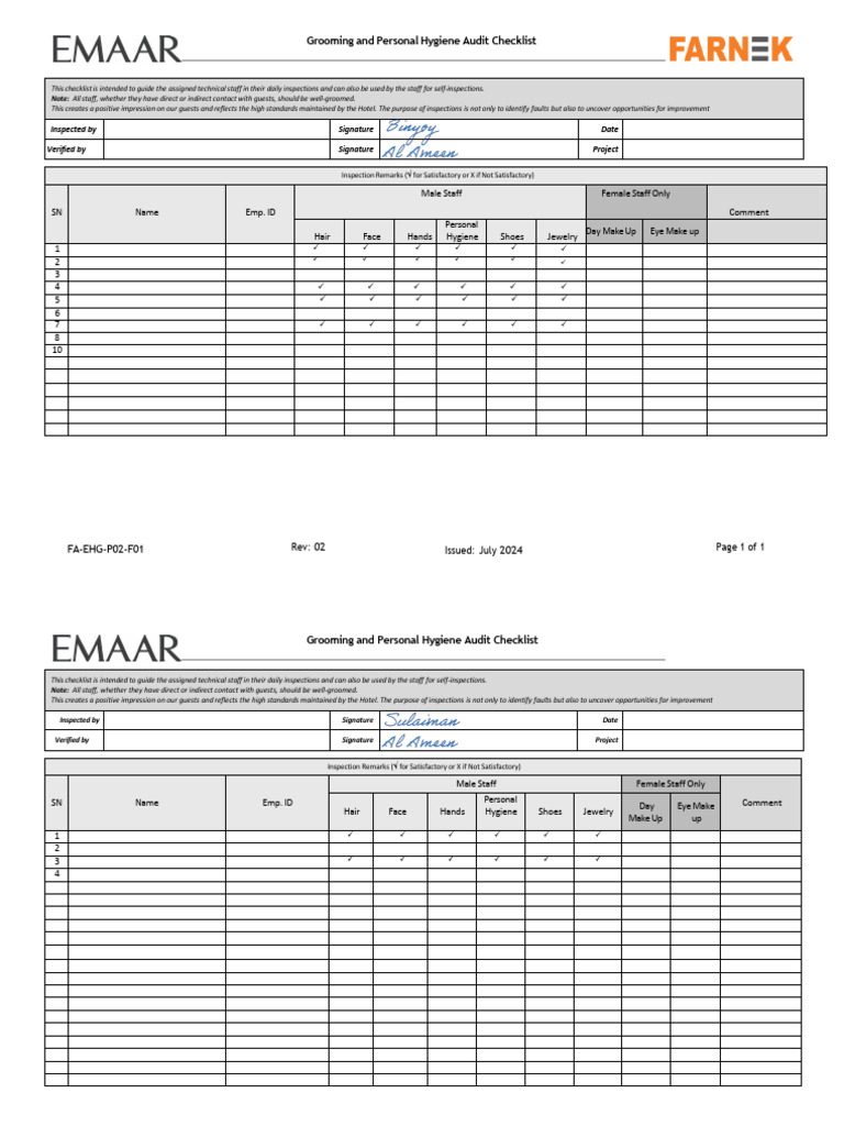 11th Jul Day Shift Grooming and Personal Hygiene Audith Checklist ...