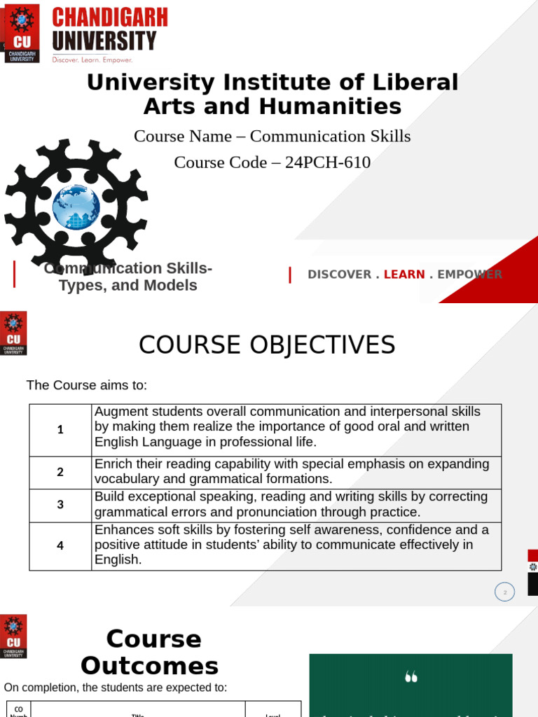 Types of Communication Skills Overview | PDF | Communication ...