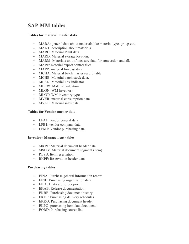 Key SAP MM Tables Overview | PDF