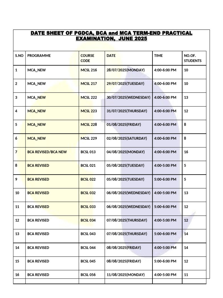 Date Sheet of Tepe June 2025 | PDF