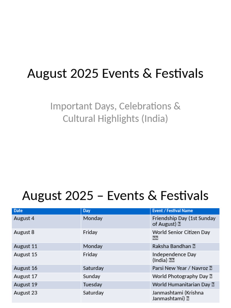 August 2025 Events & Festivals in India | PDF