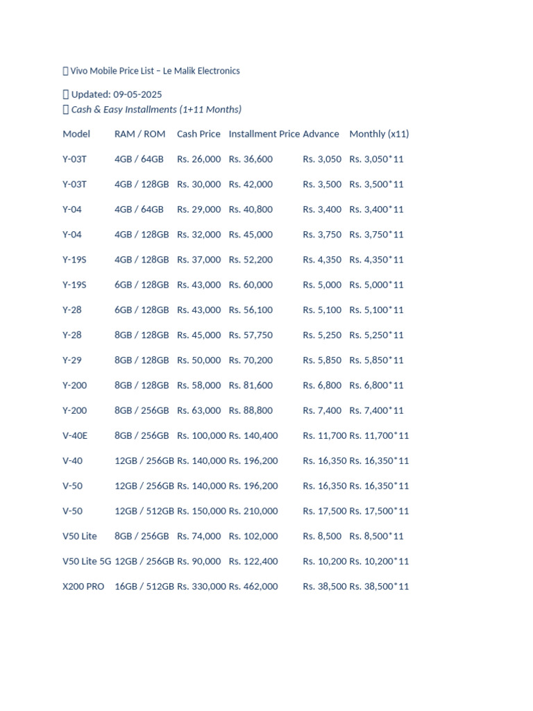 Vivo Phones Plans | PDF