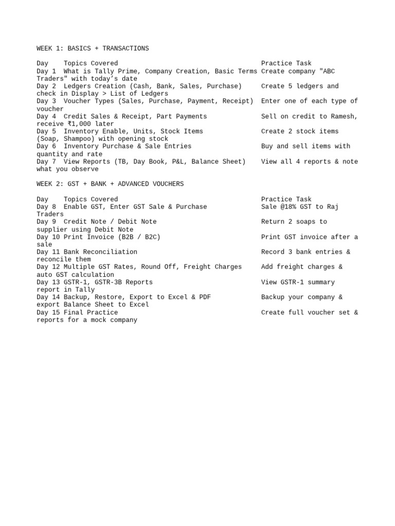 Tally 15 Day Learning Plan | PDF