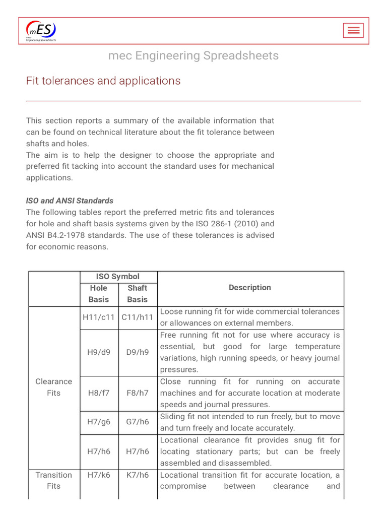 MEC Engineering Fit Tolerances Guide | PDF | Engineering Tolerance ...