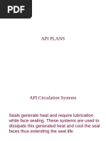 Leak-Proof Engineering - API Plan 62 | PDF | Valve | Bearing (Mechanical)