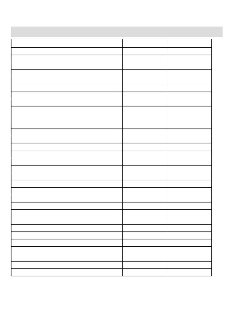 BITSAT 2025 Progress Tracker Condensed | PDF | Chemistry | Integral