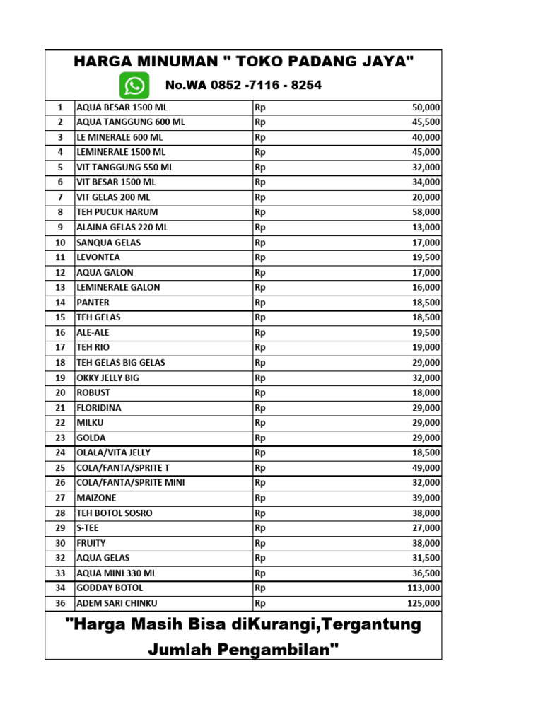Toko Padang Jaya Harga Minuman | PDF