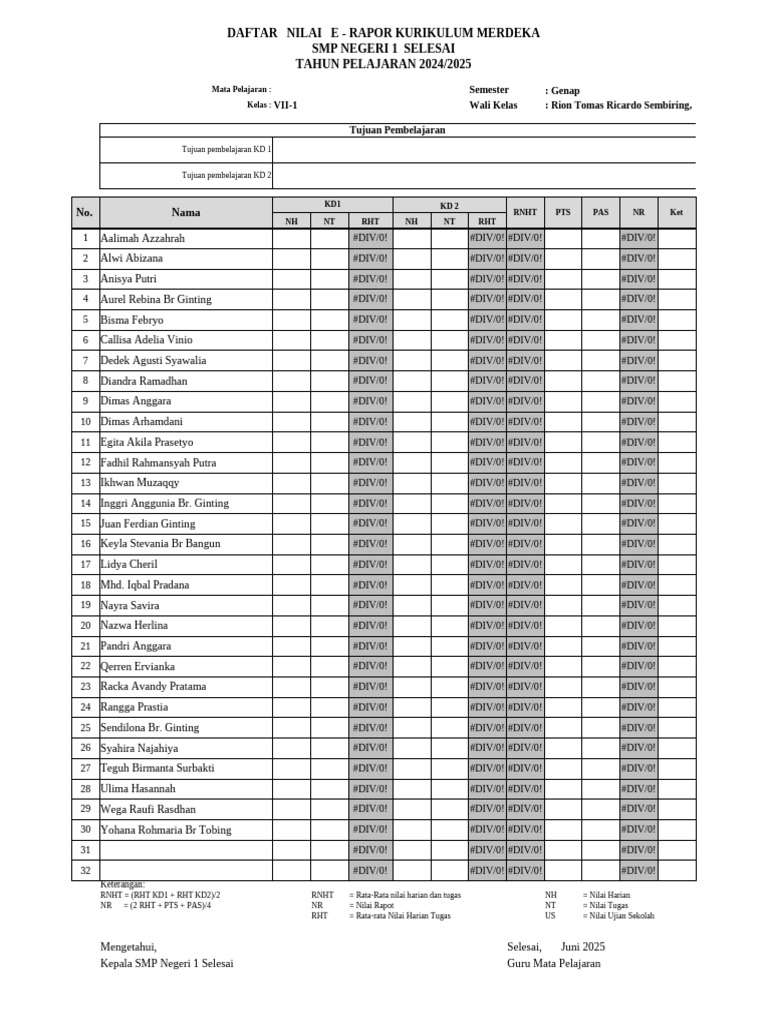 Daftar Nilai Ips Dan Agama Suriana Genap 2025 | PDF
