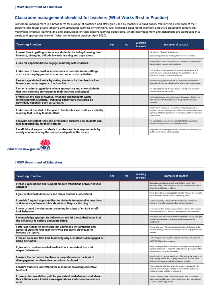 Classroom Management Checklist | PDF | Classroom Management | Teachers