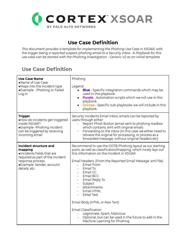 Xsoar Use Case Definition Phishing | PDF | Phishing | Email Spam