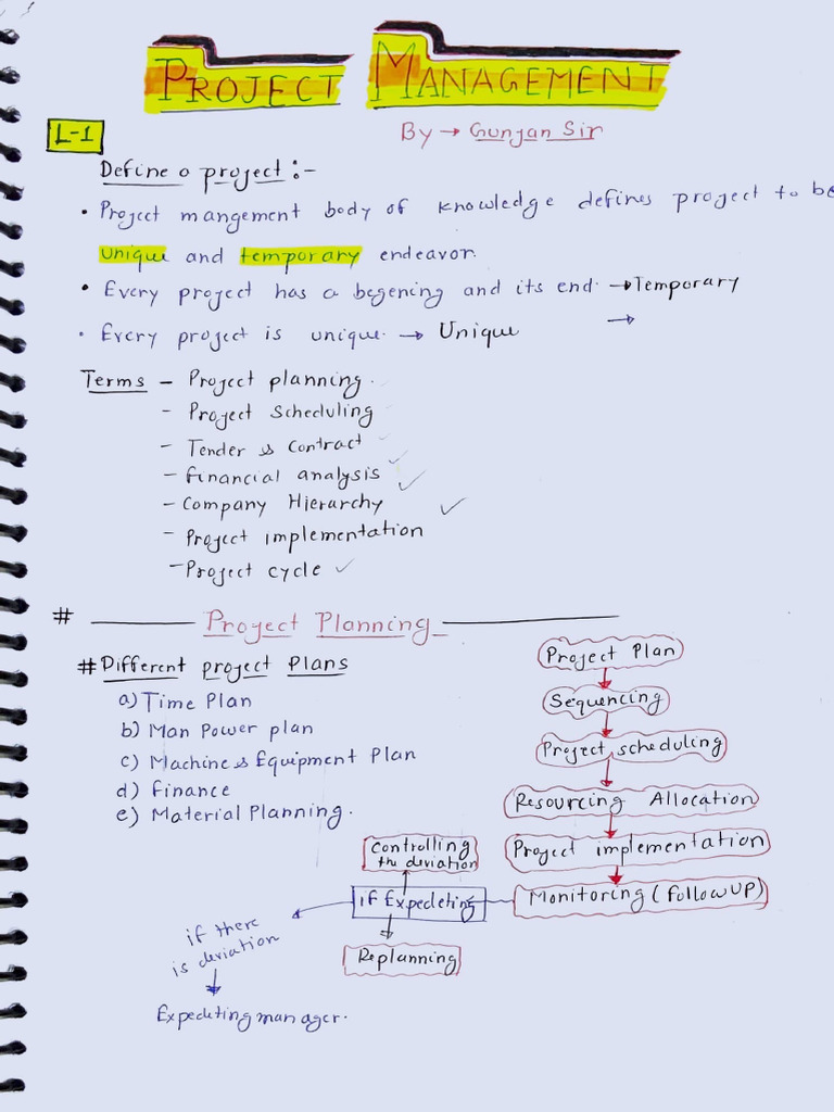 Document From Yug Santosh Naik | PDF