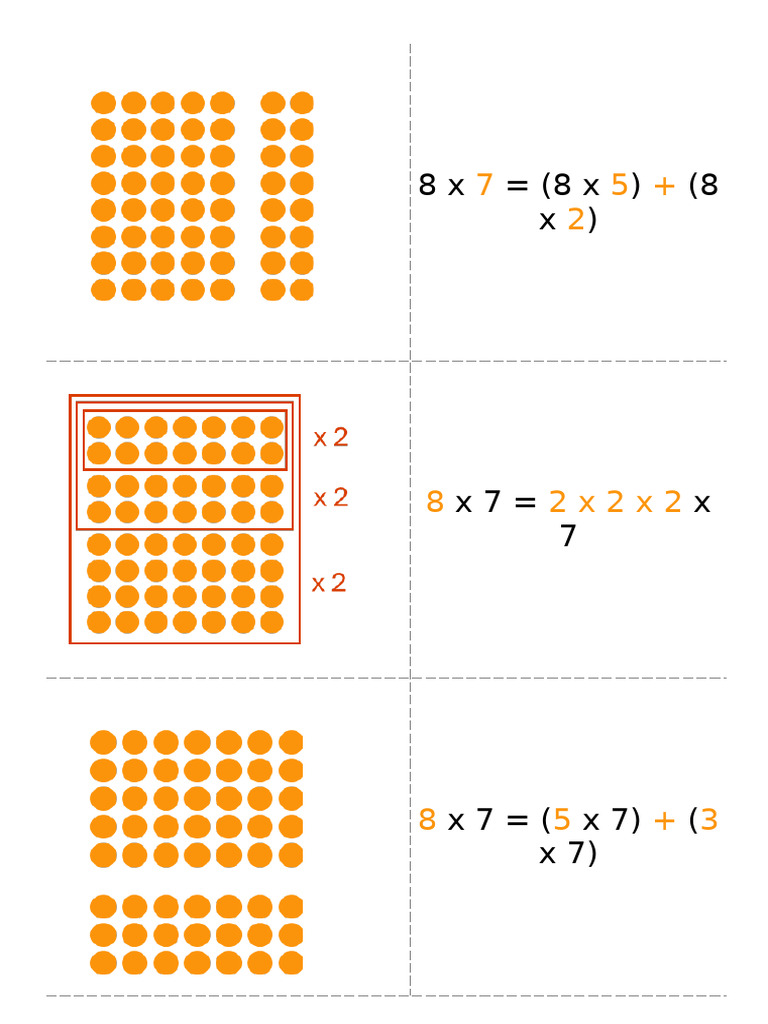 Task7 Card Sort | PDF
