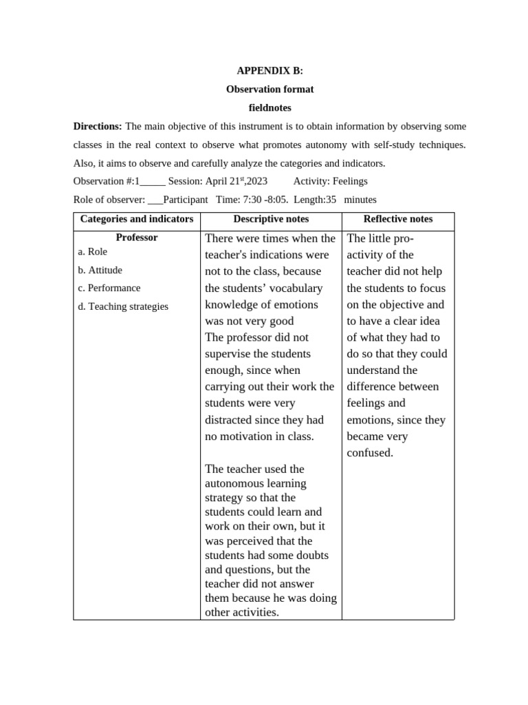 Appendix B | PDF | Teachers | Learning