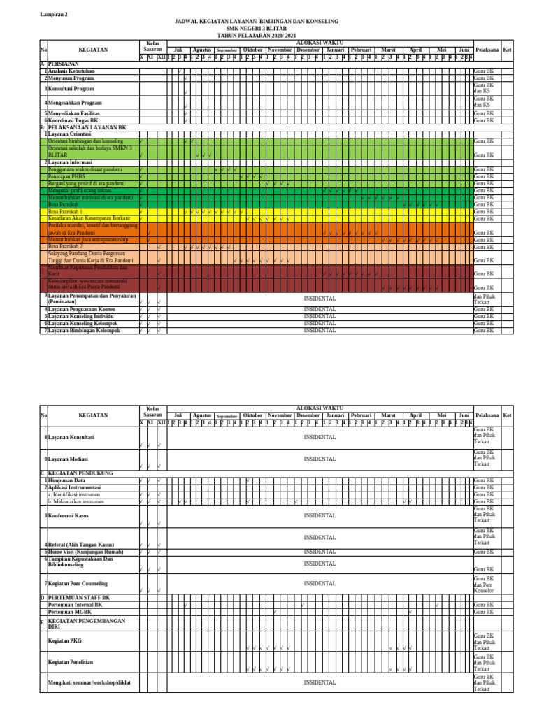 Matrik Program BK SMKN 3 22 | PDF