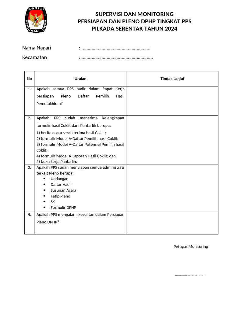 Monitoring Pleno DPHP | PDF