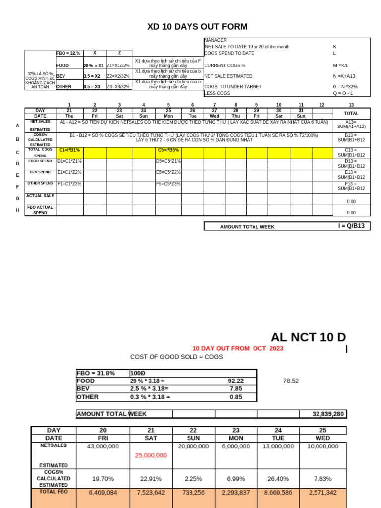 10 Days Out Form With Formular | PDF
