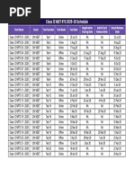 RTS 2025-26 Exam Schedule Overview | PDF | Academia | Data Collection