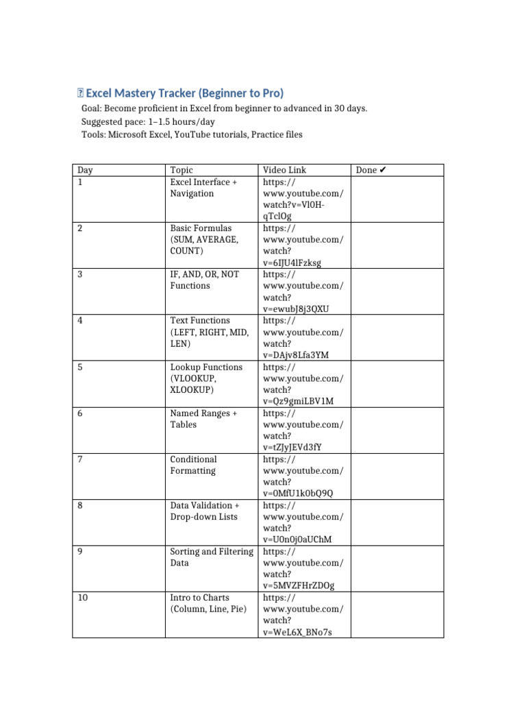 Excel Mastery Tracker Overview | PDF | Microsoft Excel | Computing