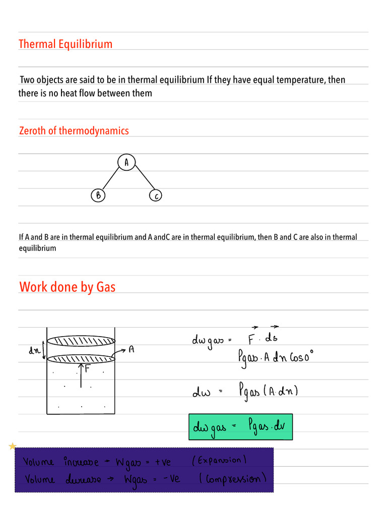 Understanding Thermal Equilibrium and Processes | PDF