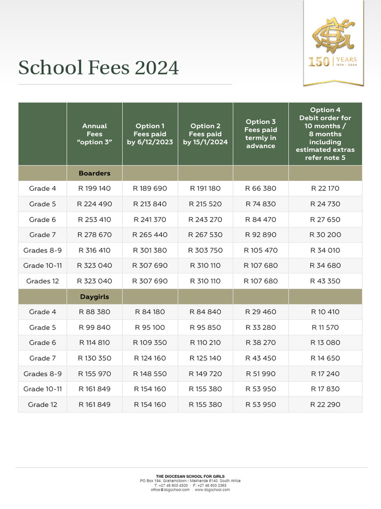 DSG School Fees 2024 Breakdown | PDF | Payments | Business
