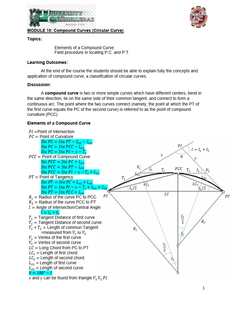 Understanding Compound Curves in Geometry | PDF | Tangent | Curvature