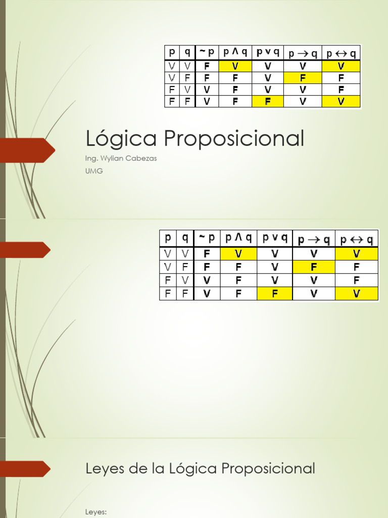 Lógica Proposicional | PDF