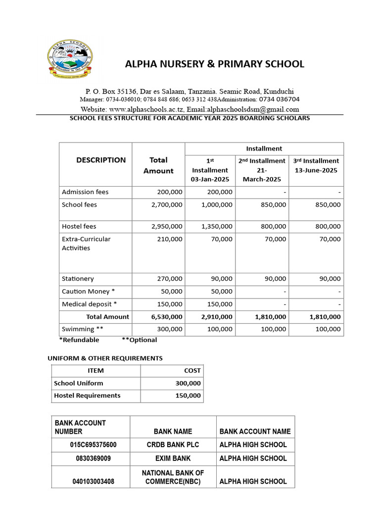 Alpha School Fees Structure 2025 | PDF | Banking | Financial Services