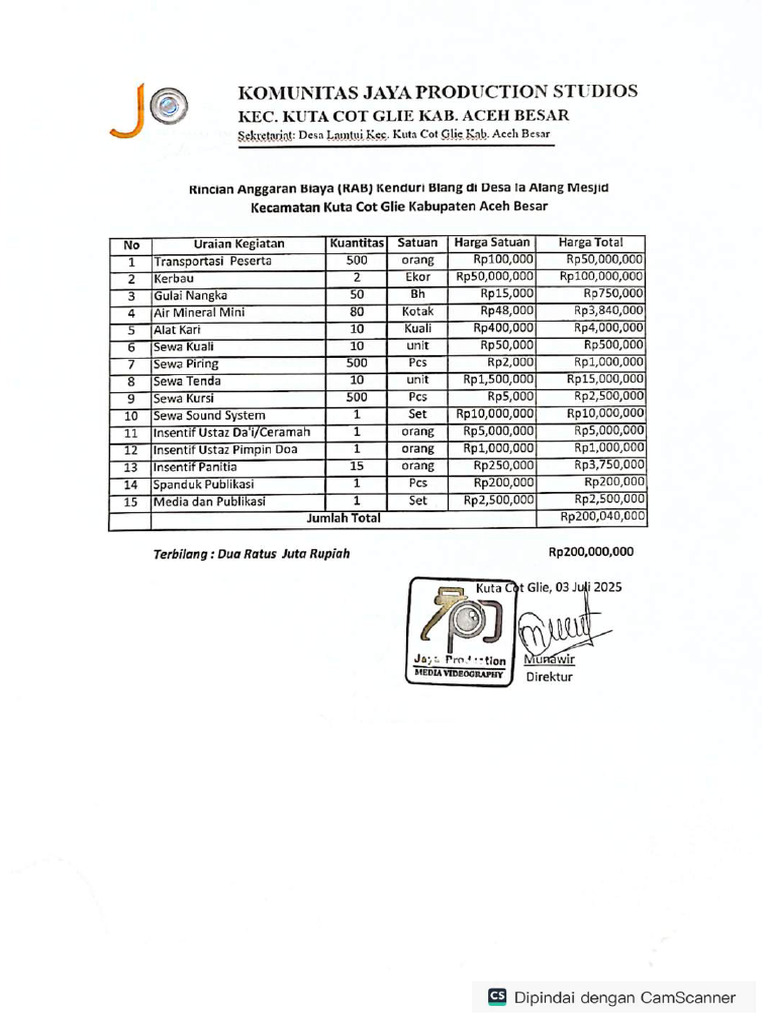 Rab Kenduri Blang | PDF