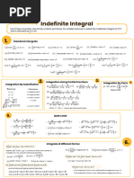 RD Sharma Class 12 MCQs | PDF