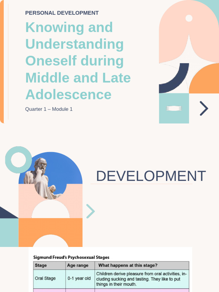 PerDev Quarter 1 Module 1 2 | PDF | Self Esteem | Self Concept