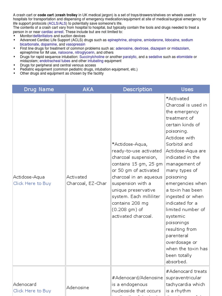 The Contents and Uses of a Crash Cart | PDF | Heart Failure | Naloxone