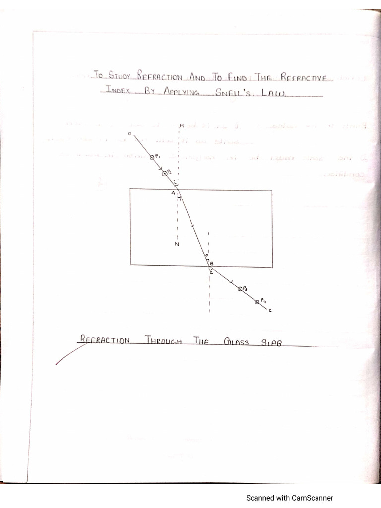 Expt 3 Refractive Index | PDF